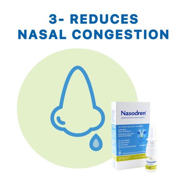 Buy Nasodren | Quick relief for nasal congestion and sinusitis