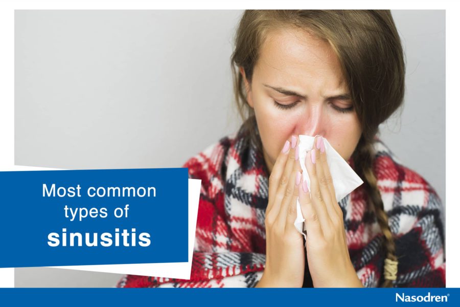 Sinusitis classification: 3 different types of sinusitis | NASODREN
